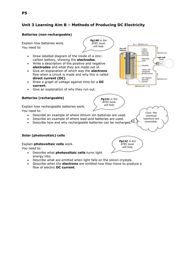 BTEC Level 2 (Principles) Unit 3: Energy and Our Universe | Teaching ...