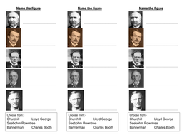 Liberal reforms - name the figure | Teaching Resources