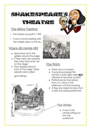 The Globe Theatre: Factsheet | Teaching Resources