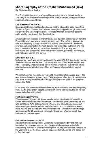Short Biography of the Prophet Muhammad | Teaching Resources