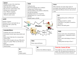Pirates topic web and resources KS1 | Teaching Resources