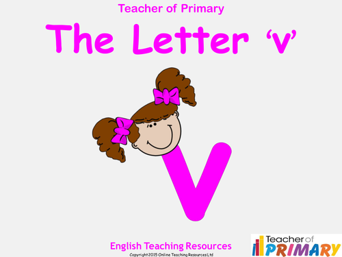 Letters of the Alphabet Teaching Pack - 24 PowerPoint presentations and ...