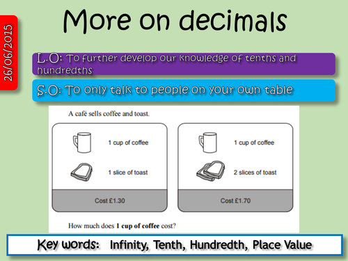 Understanding Tenths and Hundredths (and decimal numbers in general ...