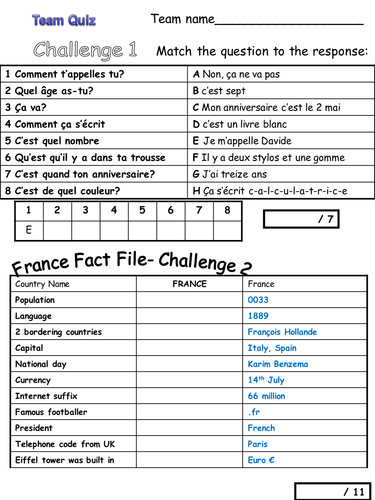 End of Year 7 French Quiz | Teaching Resources
