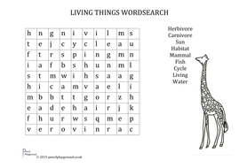 KS1 Living Things Pack | Teaching Resources