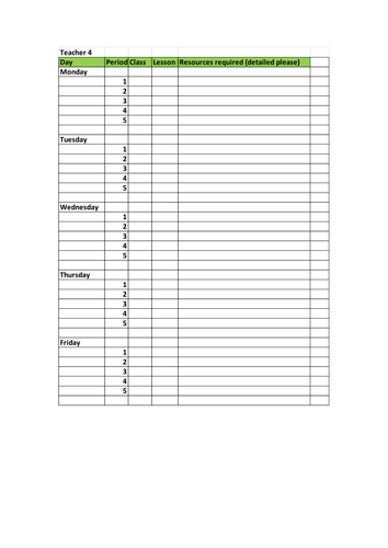 Secondary Technician Science Department Weekly Planning/Order/Practical ...