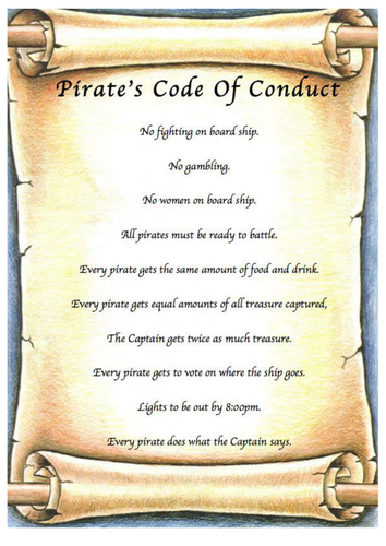 Life on a Pirate Ship - Investigation | Teaching Resources