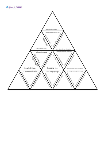 Chemical equations tarsia puzzle (Designed for 21st Cent Chem ...