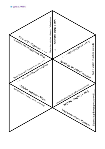 Chemical equations tarsia puzzle (Designed for 21st Cent Chem ...