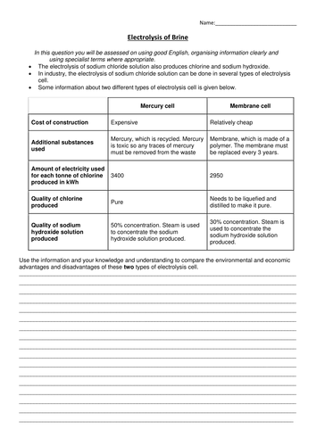 56 AQA Chemistry 6 Mark Questions With Mark Schemes | Teaching Resources 56 AQA Chemistry 6 Mark Questions With Mark Schemes | Teaching Resources