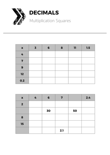 Calculations, Checking & Rounding - Complete Unit of Work | Teaching ... Calculations, Checking & Rounding - Complete Unit of Work | Teaching ...