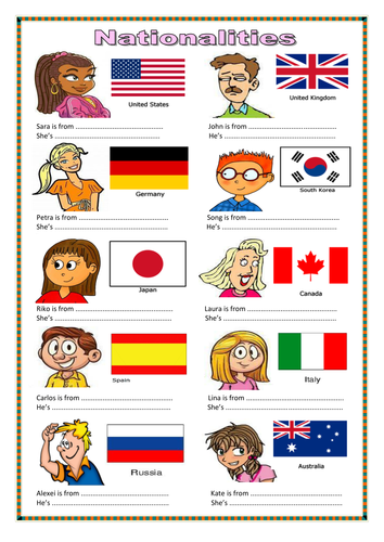 Nationalities. | Teaching Resources