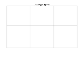 Aaaarrgghh, Spider! Resource Pack | Teaching Resources