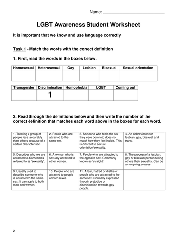 LGBT Resources | Teaching Resources