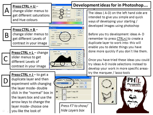 Simple Ways to Develop images in Photoshop | Teaching Resources