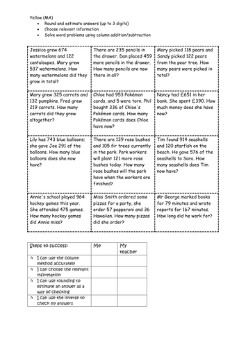 Addition And Subtraction Word Problems With Estimation And Rounding Teaching Resources