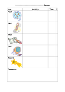 Visual Lesson Plan for SEN | Teaching Resources