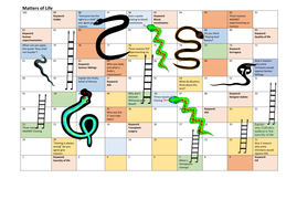 Snakes and Ladders - Matters of life | Teaching Resources