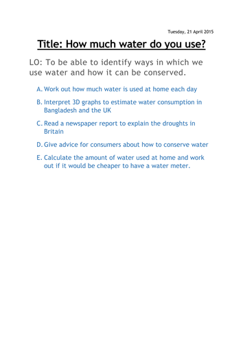 Water Resources | Teaching Resources