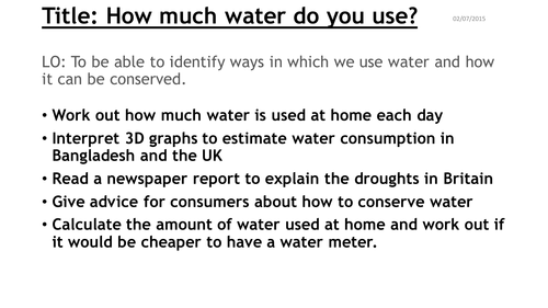 Water Resources | Teaching Resources