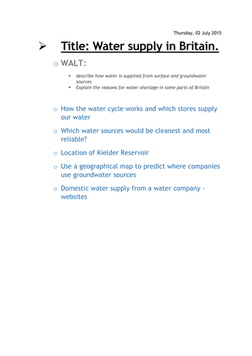 Water Resources | Teaching Resources
