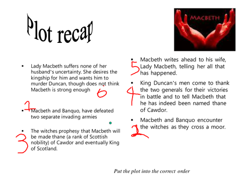 KS3 Macbeth resource pack | Teaching Resources