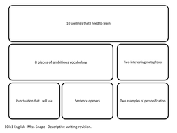 KS4 Descriptive writing | Teaching Resources