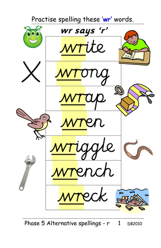 Phase 5: alternative spellings for 'r' [wrap, write]. Table cards ...