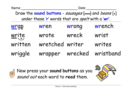 Phase 5: alternative spellings for 'r' [wrap, write]. Table cards ...