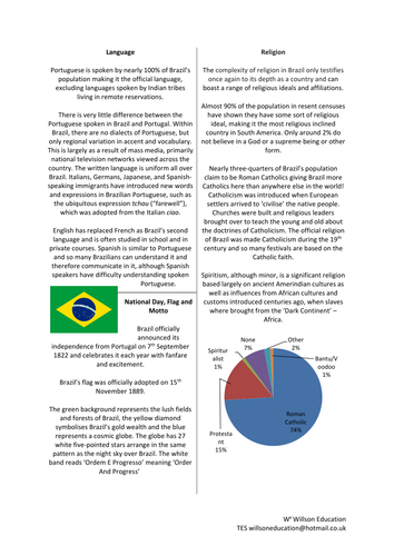Brazil (KS3 &4) | Teaching Resources