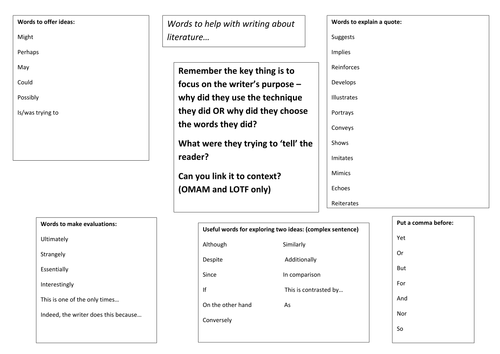 WJEC literature revision sheets | Teaching Resources