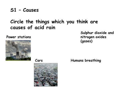 Acid Rain - Causes, Effects and Solutions | Teaching Resources