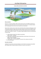 Acid Rain - Causes, Effects and Solutions | Teaching Resources