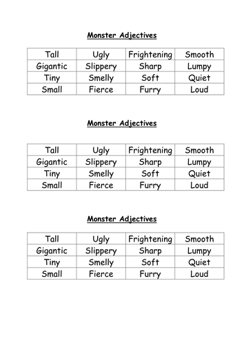 KS3 story and descriptive writing | Teaching Resources