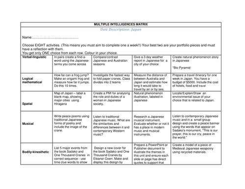 Discover Japan with this Multiple Intelligence project | Teaching Resources