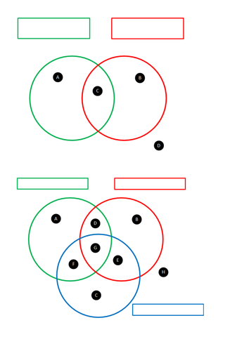 Venn Diagrams 11 - 3D Shapes | Teaching Resources
