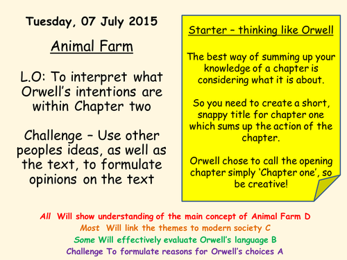 GCSE English Animal Farm George Orwell Unit | Teaching Resources