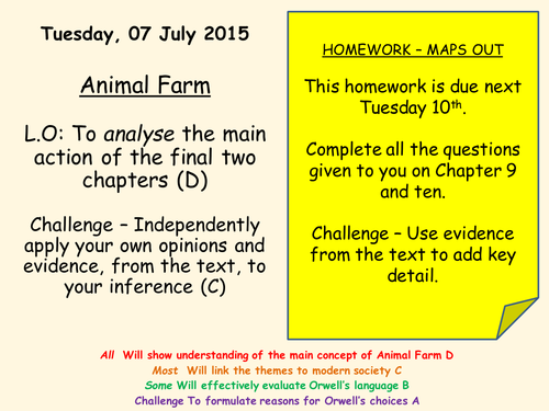 GCSE English Animal Farm George Orwell Unit | Teaching Resources