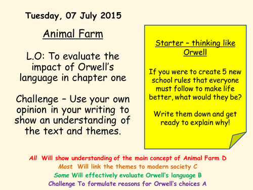 GCSE English Animal Farm George Orwell Unit | Teaching Resources
