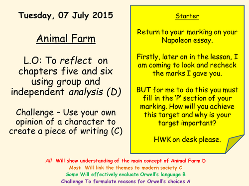 GCSE English Animal Farm George Orwell Unit | Teaching Resources