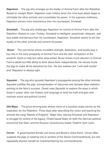 GCSE English Animal Farm George Orwell Unit | Teaching Resources