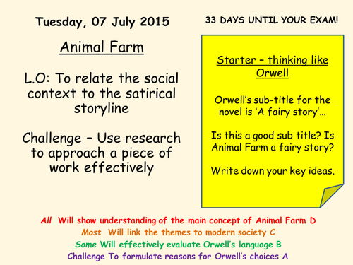 GCSE English Animal Farm George Orwell Unit | Teaching Resources