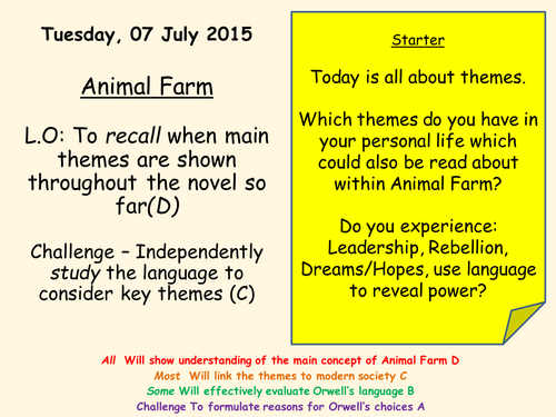 GCSE English Animal Farm George Orwell Unit | Teaching Resources