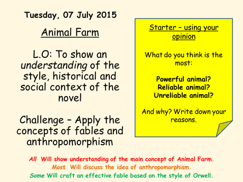 GCSE English Animal Farm George Orwell Unit | Teaching Resources