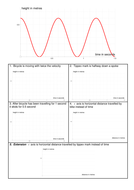 Mathematical modelling activity | Teaching Resources