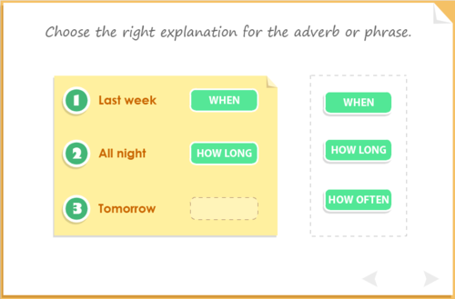 Using Adverbs - Adverbs of time | Teaching Resources