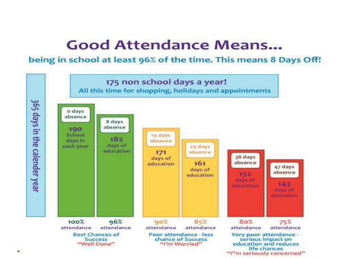 A range of assemblies for KS3 - KS4 | Teaching Resources