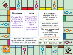A range of assemblies for KS3 - KS4 | Teaching Resources