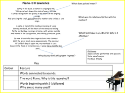 Piano DH Lawrence | Teaching Resources