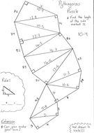 Pythagoras Puzzle Worksheet Teaching Resources